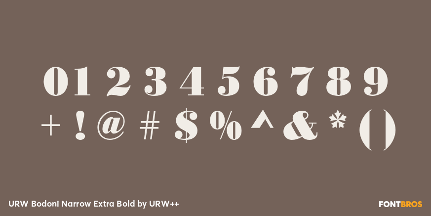 bodoni font bold